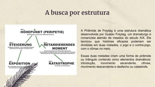 A Piramide de Freytag - Uma análise poética | PPT