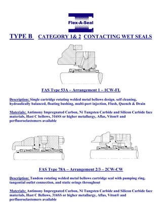 Api range of seals flex a seal inc signed | PDF | Science