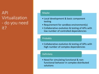 API Readiness: Visualizing and Virtualizing | PPTX