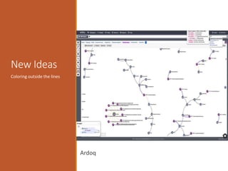 API Readiness: Visualizing and Virtualizing | PPTX
