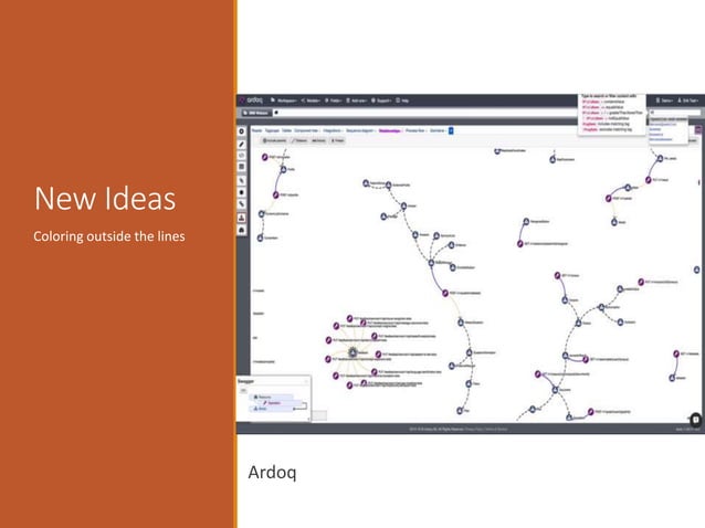 API Readiness: Visualization and Virtualization (Glue 2015) | PPT