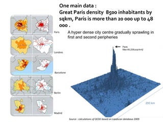 APIdays Paris 2019 - Great Paris, How to Improve Futur with Heritage by ...