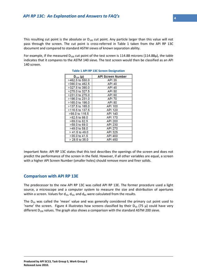 Screen Tech International - API Explanation | PDF | Physics | Science