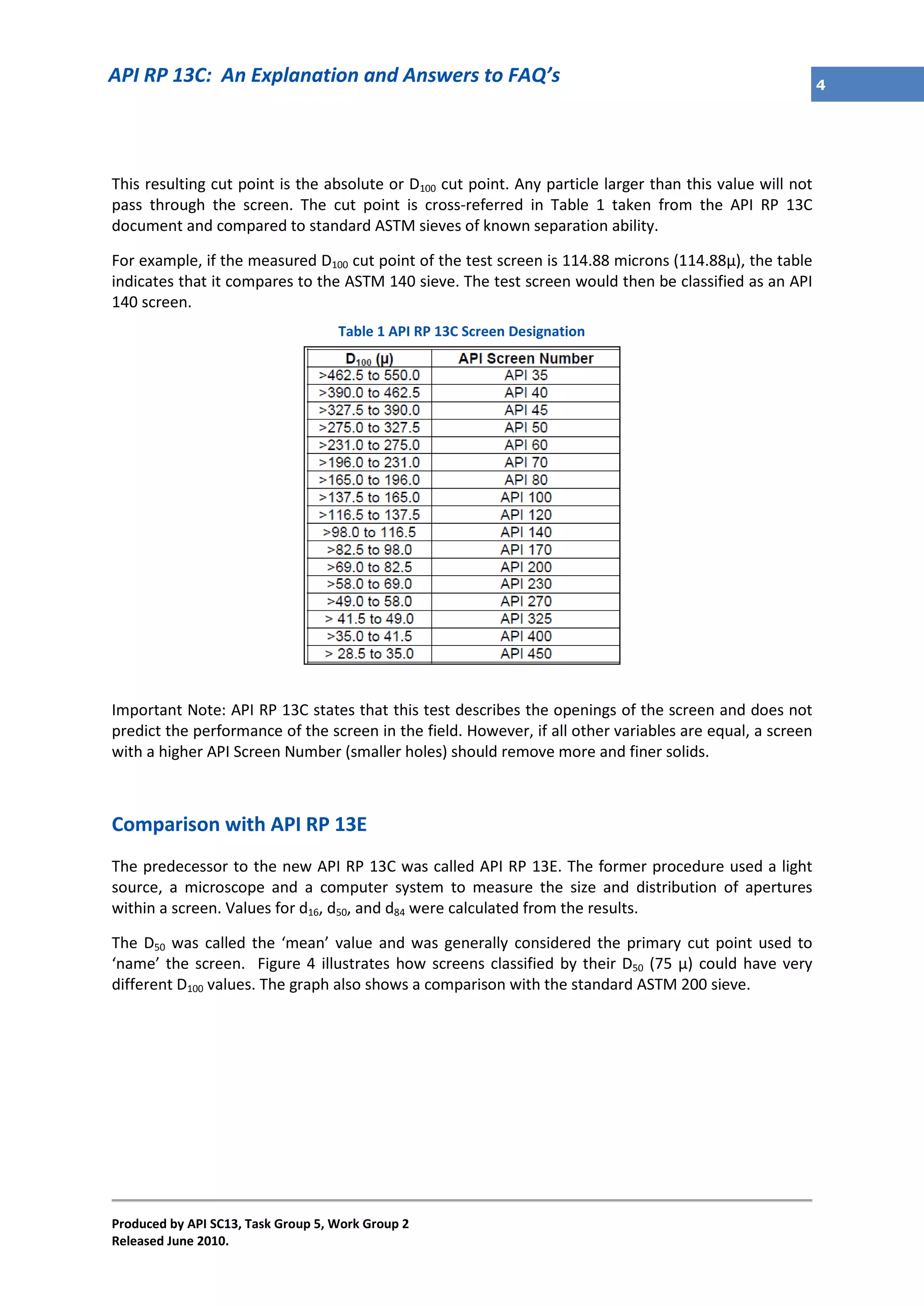 API RP 13C Explanation FAQ Sheet 2010 | PDF