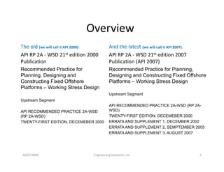 APIRP2A 2000VS2007.pdf