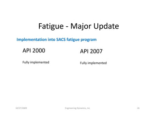 APIRP2A 2000VS2007.pdf