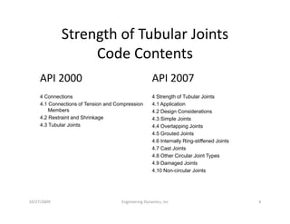 APIRP2A 2000VS2007.pdf