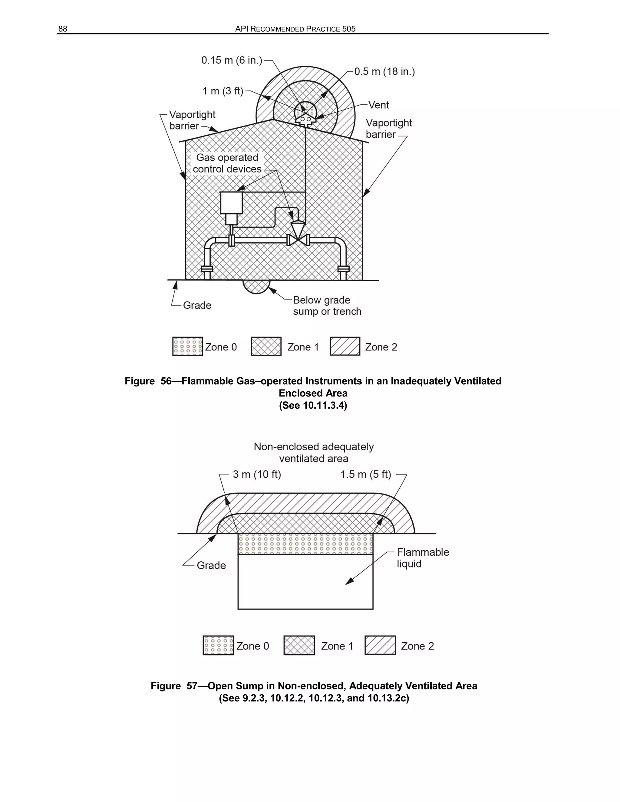 Api rp 505 2018 100 | PDF