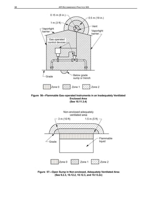 Api rp 505 2018 100 | PDF