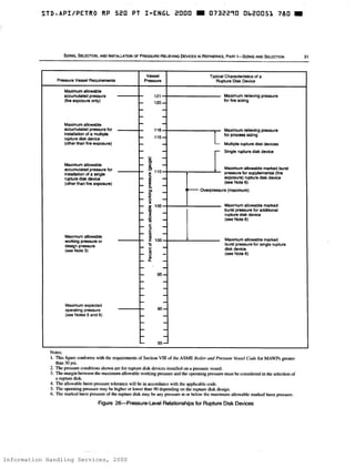 Relief Valve An Overview ScienceDirect Topics, 43% OFF