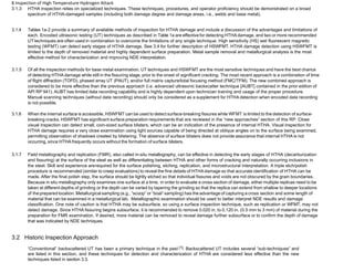 API RP 586 Section 2 Inspection for HTHA (Master) Draft4.pdf