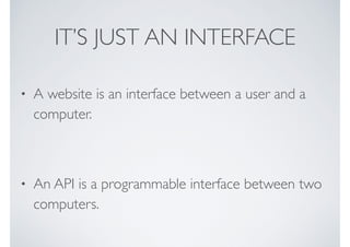 Introduction to APIs | PDF