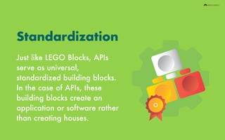 APIs Are Just Like LEGO Blocks | APPSeCONNECT | PPT