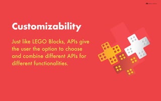 APIs Are Just Like LEGO Blocks | APPSeCONNECT | PPT