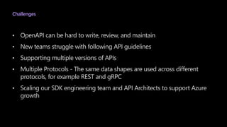 APIs at Scale with TypeSpec by Mandy Whaley, Microsoft | PPTX