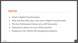 APIs: The Gateway to Digital Transformation | PPT