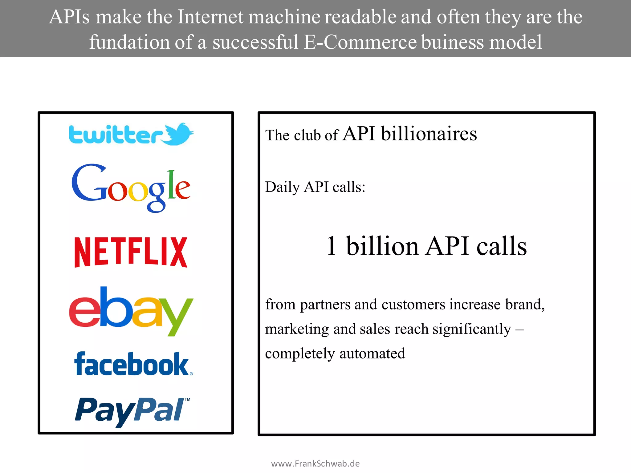 APIs matter | PDF | Internet | Computing