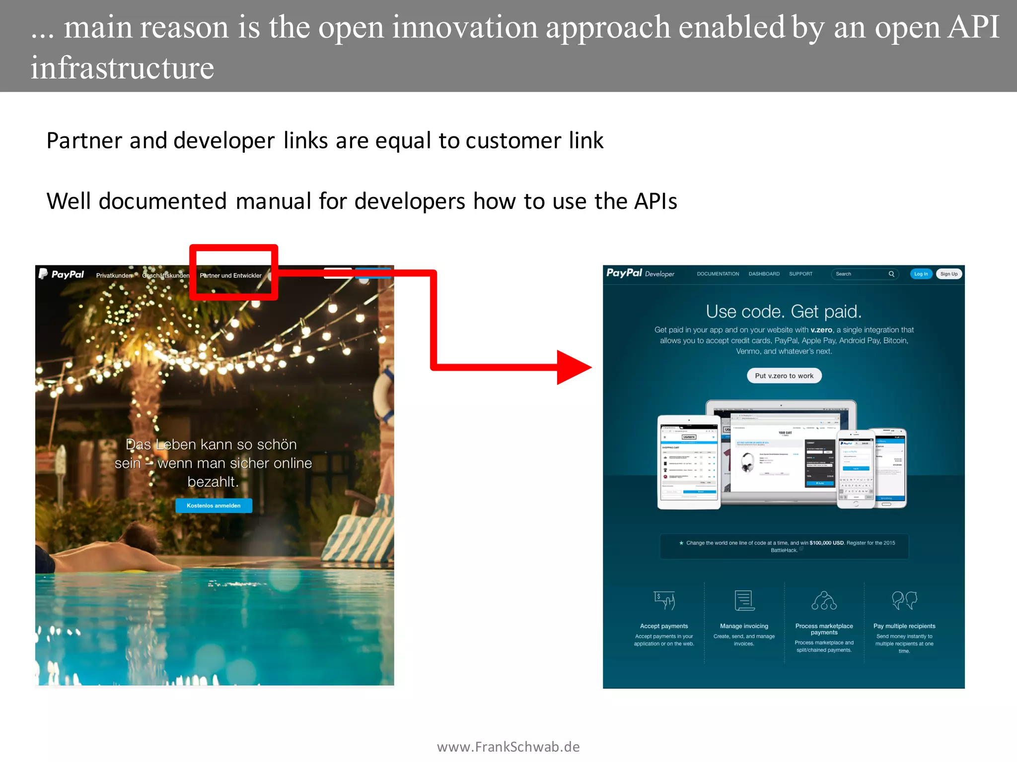 APIs matter | PDF | Internet | Computing