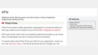 APIs: The Lynchpin of your Open Banking PSD2 Strategy | PPT