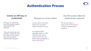APIs_ An Introduction.pptx