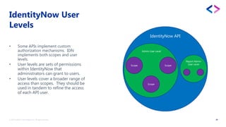APIs_ An Introduction.pptx