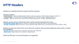 APIs_ An Introduction.pptx