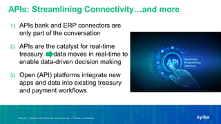 APIs The Catalyst for Real-Time Treasury | PPT