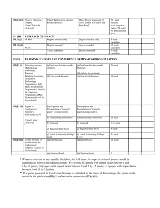 Api score card | PDF