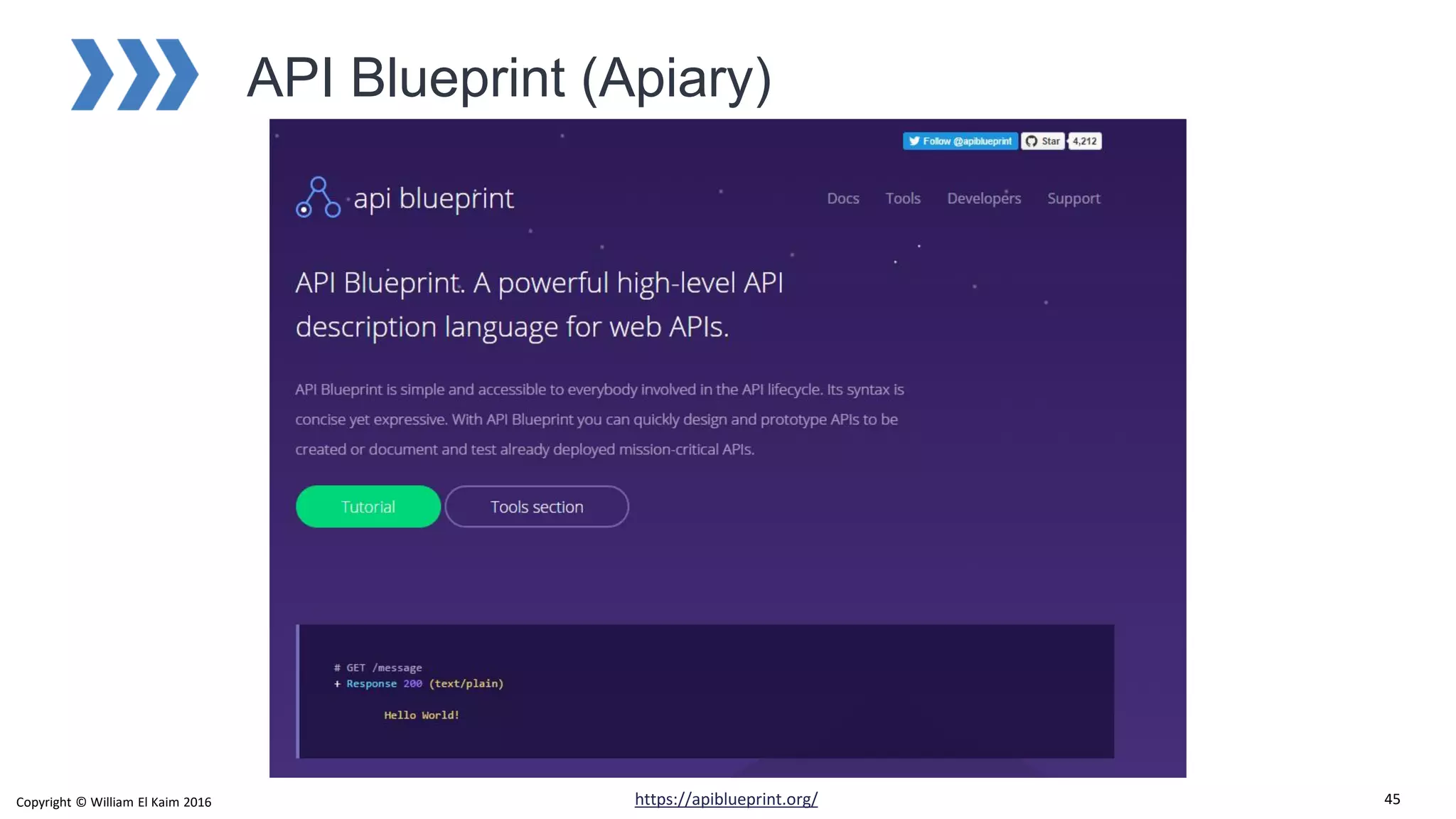 APIs Design - Creation - Management.pdf