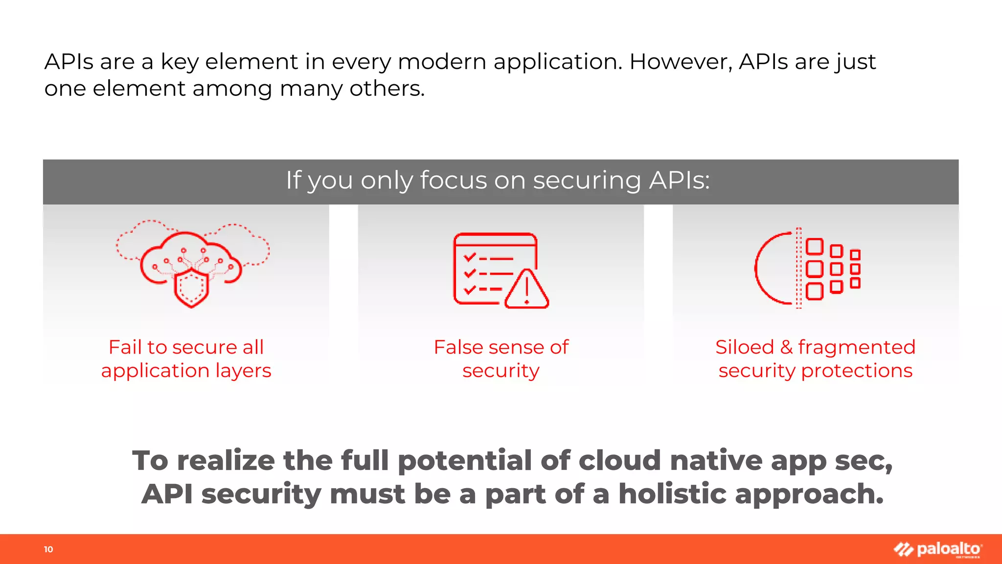 Realizing the Full Potential of Cloud-Native Application Security | PPT