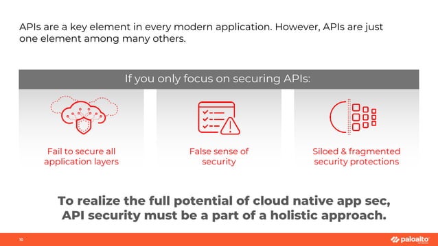 Realizing the Full Potential of Cloud-Native Application Security | PPT