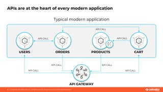 Realizing the Full Potential of Cloud-Native Application Security | PPT