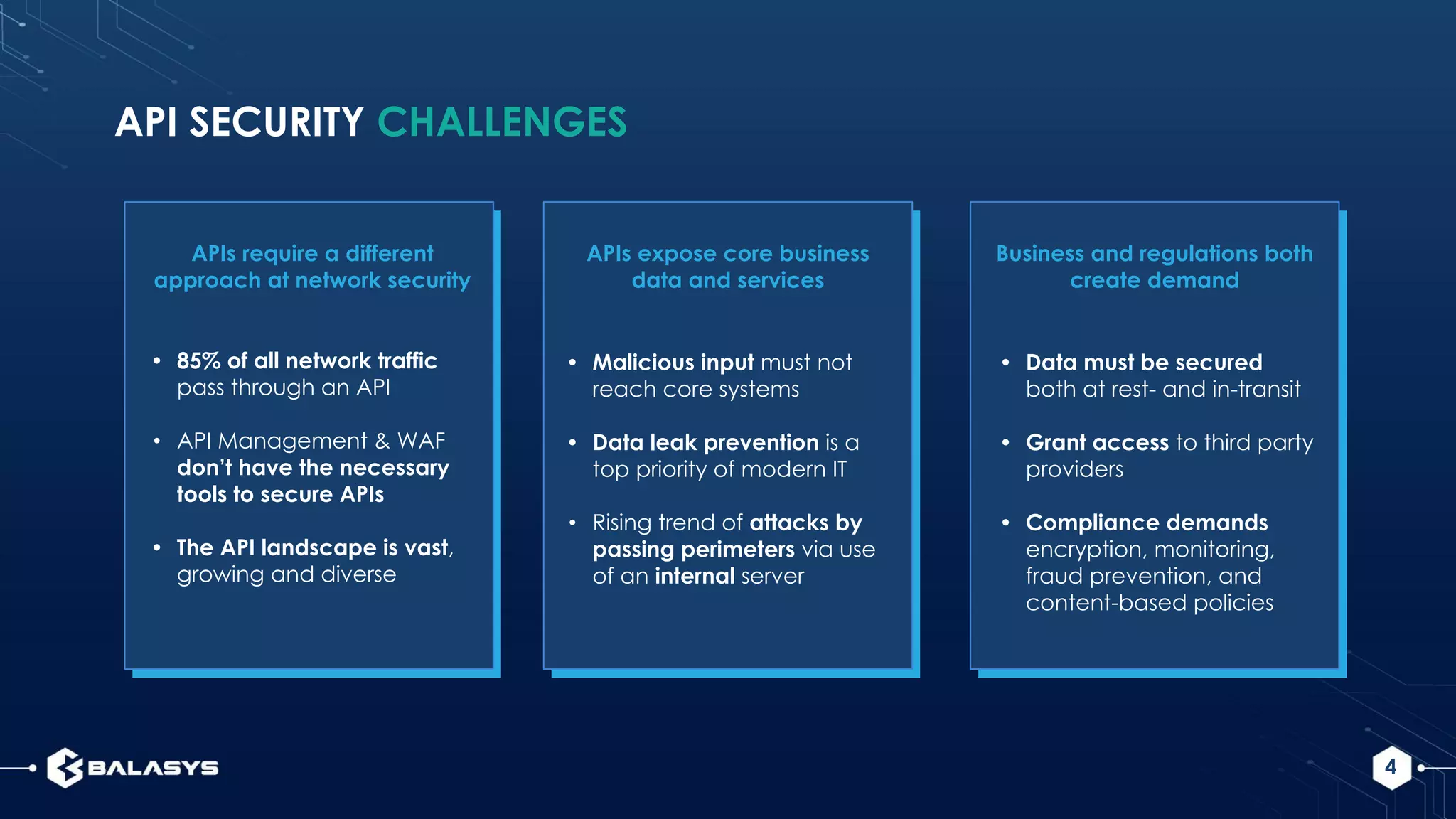2022 APIsecure_API Security & Fraud Detection - Are you ready? | PPT