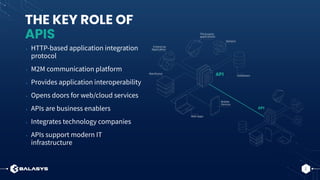 2022 APIsecure_API Security & Fraud Detection - Are you ready? | PPT