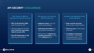 2022 APIsecure_API Security & Fraud Detection - Are you ready? | PPT