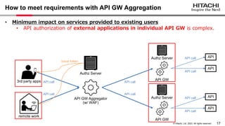 Security Considerations for API Gateway Aggregation | PPT