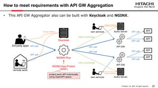 Security Considerations for API Gateway Aggregation | PPT