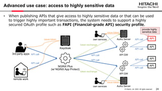 Security Considerations for API Gateway Aggregation | PPT