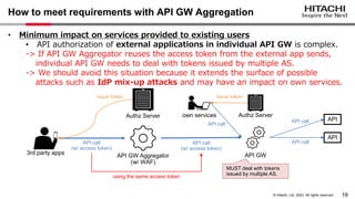 APIsecure 2023 - Security Considerations for API Gateway Aggregation ...