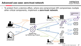 APIsecure 2023 - Security Considerations for API Gateway Aggregation, Yoshiyuki Tabata (Hitachi ...