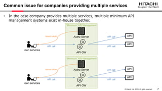 APIsecure 2023 - Security Considerations for API Gateway Aggregation, Yoshiyuki Tabata (Hitachi ...