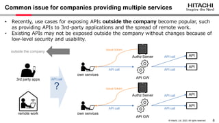 APIsecure 2023 - Security Considerations for API Gateway Aggregation, Yoshiyuki Tabata (Hitachi ...
