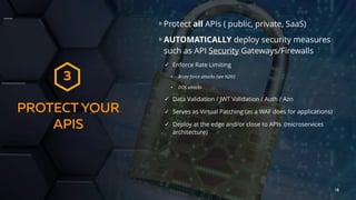 Better API Security With A SecDevOps Approach | PDF
