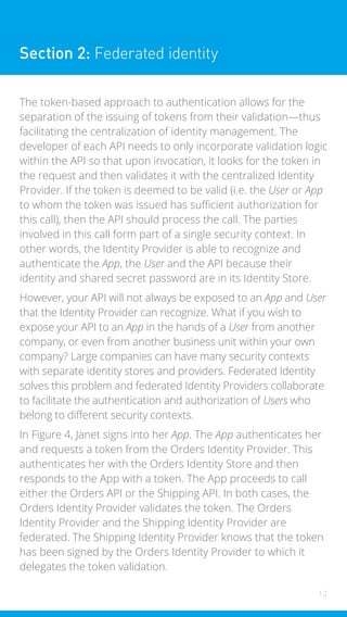 Api Security Best Practices Protect Your Apis With Anypoint Platform Pdf Cloud Computing