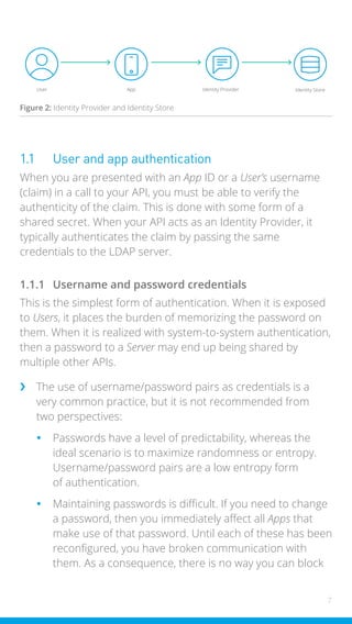 Api Security Best Practices Protect Your Apis With Anypoint Platform