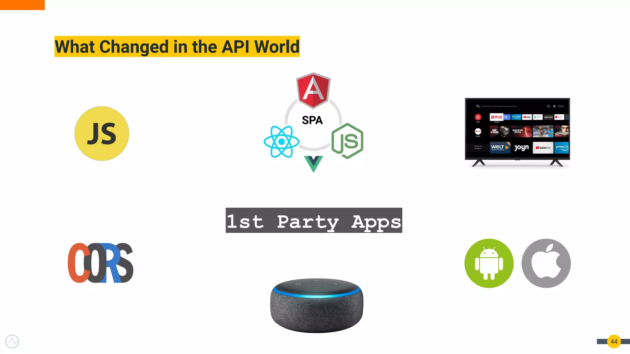 Api Security Best Practices And Guidelines Ppt 