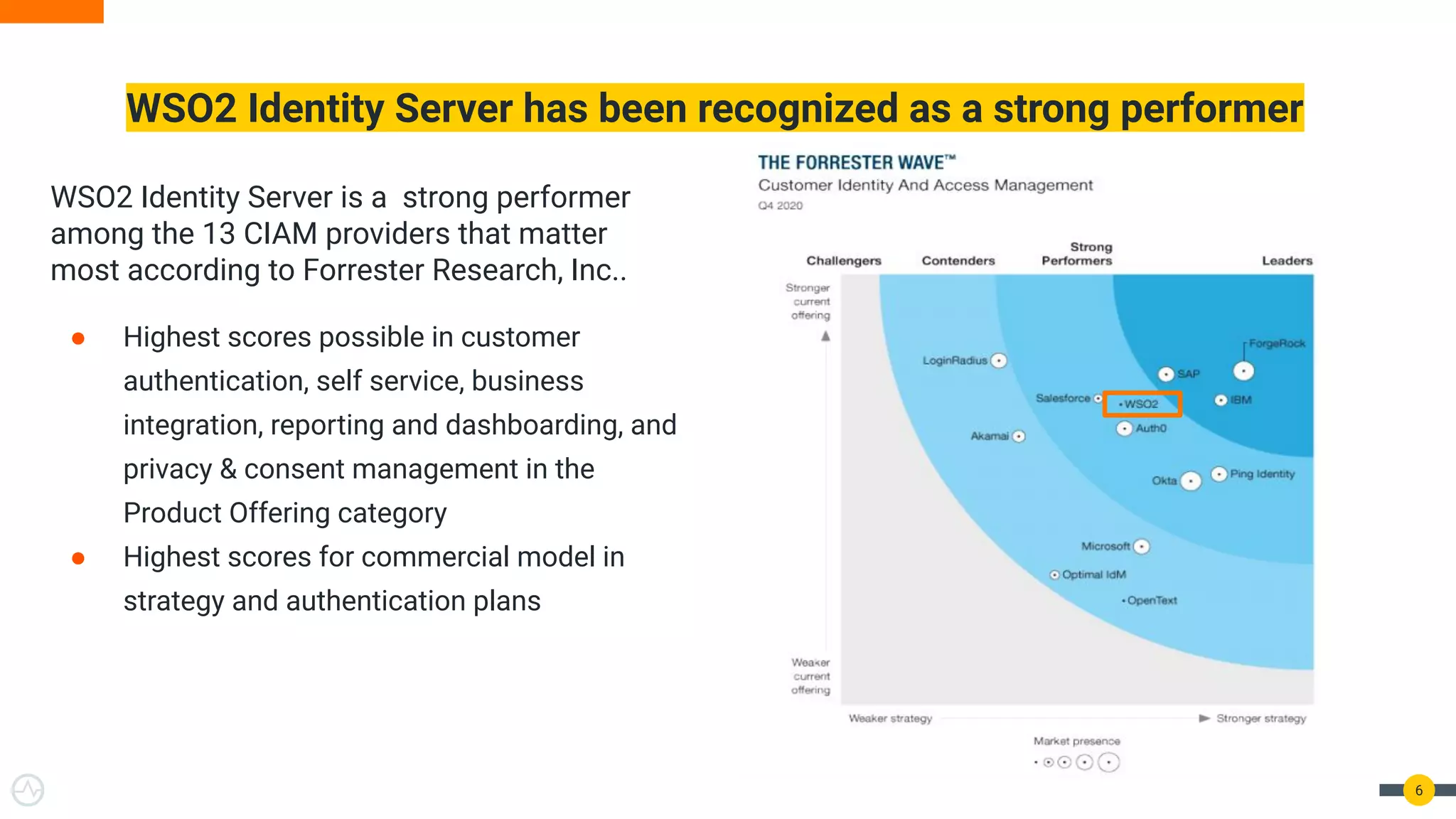 Api Security Best Practices And Guidelines Ppt
