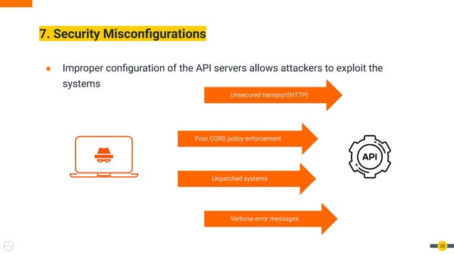 Api Security Best Practices And Guidelines Ppt