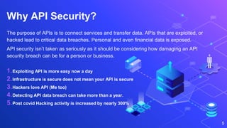 apidays LIVE India - 10 steps to secure your API by Pabitra Kumar Sahoo, Qualysec Technologies ...