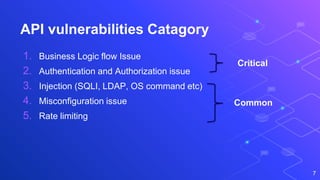 apidays LIVE India - 10 steps to secure your API by Pabitra Kumar Sahoo ...